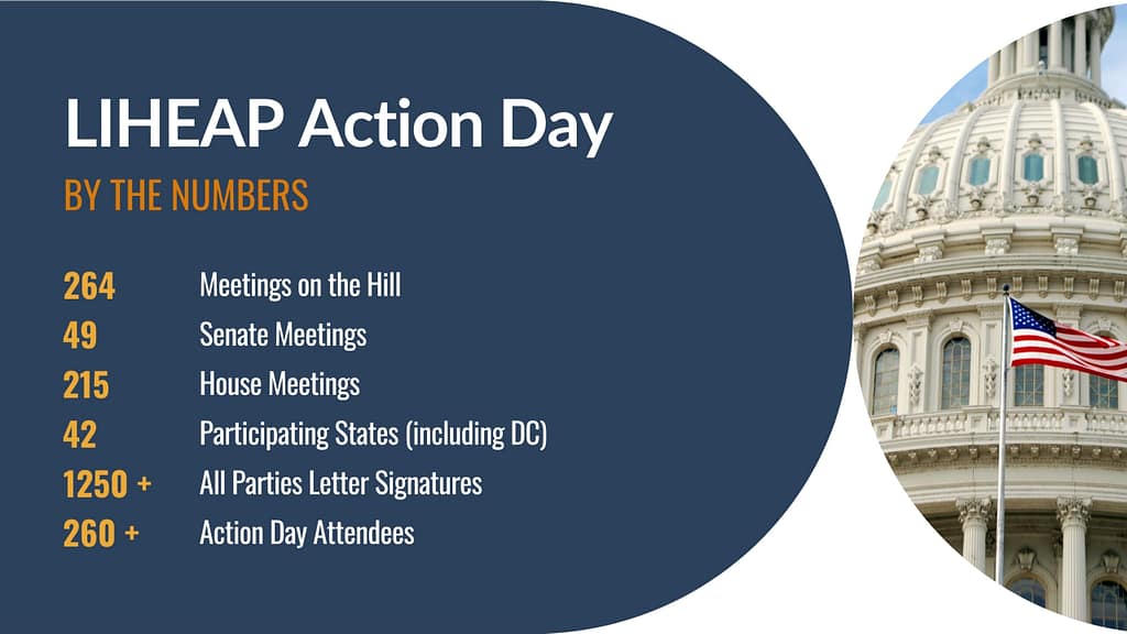 LIHEAP Action Day | NEUAC
