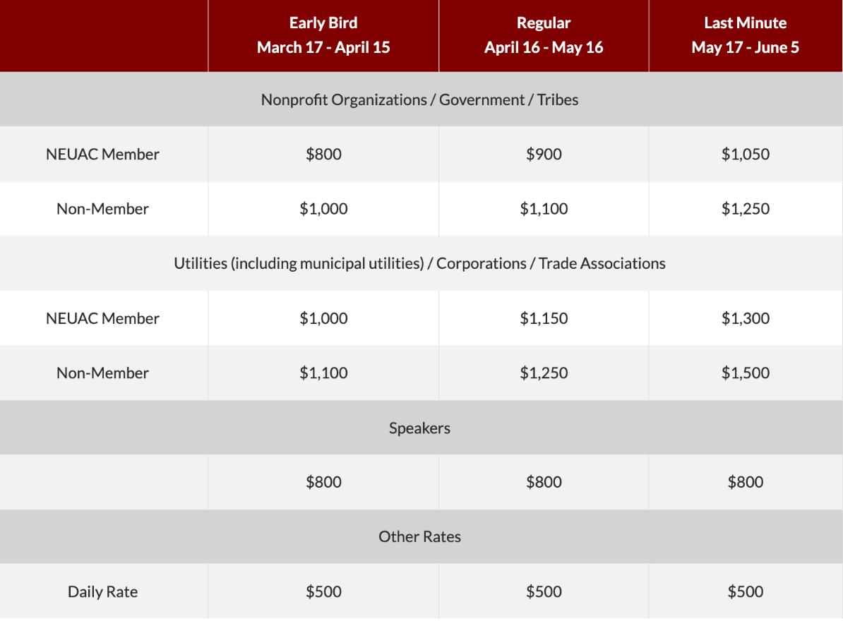 Annual Conference | NEUAC